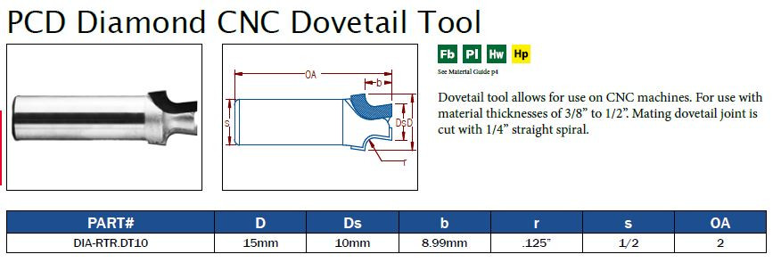 PCD Diamond CNC Dovetail Tool
