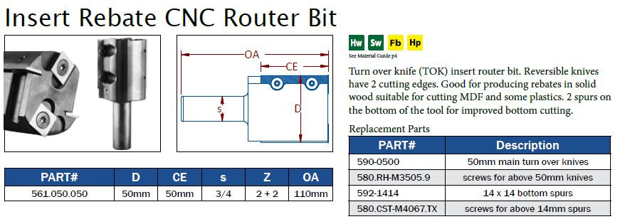 Insert Rebate CNC Router Bit