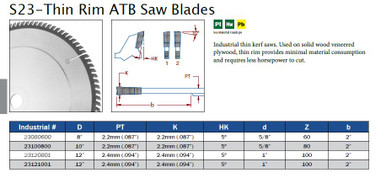 Thin Rim ATB Saw Blades