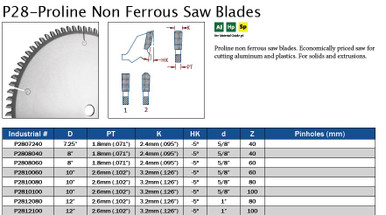 Proline Non Ferrous Saw Blades
