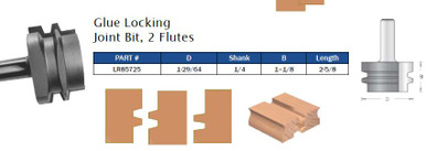 Glue Locking Joint Bit, 2 Flutes