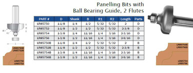Panelling Bits with Ball Bearing, 2 Flutes