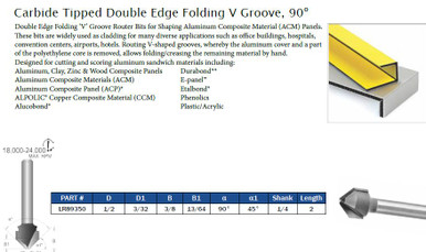 Carbide Tipped Double Edge Folding V Groove, 90°
