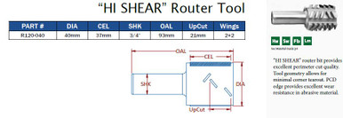 HI-SHEAR Router Tool