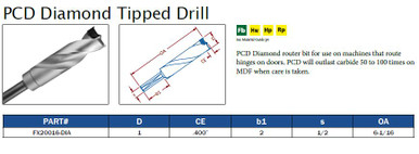 PCD Diamond Tipped Drill
