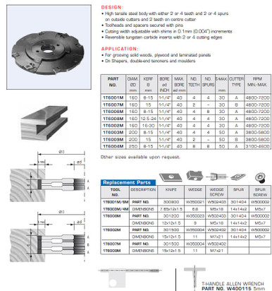 Adjustable Grooving Toolheads with Spacers