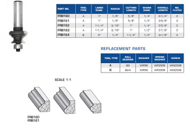 Matching Cove and Bead Profiles with Ball Bearing Guides