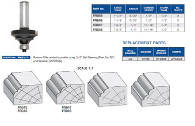 Double Round Over/Bead Profile with Ball Bearing Guide