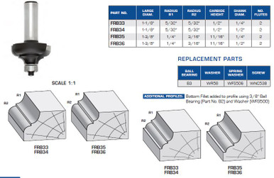 Cove and Bead Profile without Fillet with Ball Bearing Guide