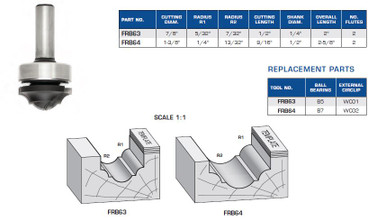 Bead Profile with Round Nose Bottom with Upper Ball Bearing Guide