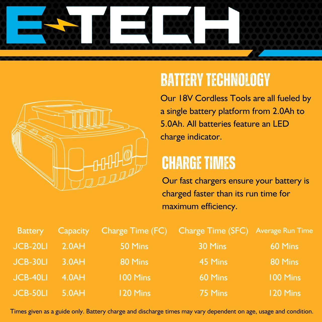 CB 18V E-TECH Li-ion Battery 3.0AH E-Tech Lithium-ion Rechargeable ...