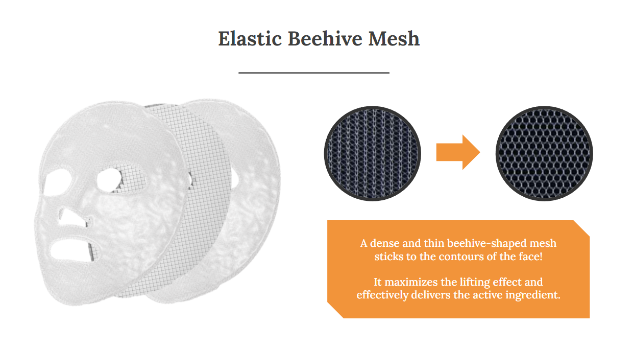 What is the Hydrogel Mask and Why is It the Best for Dehydrated Skin ...