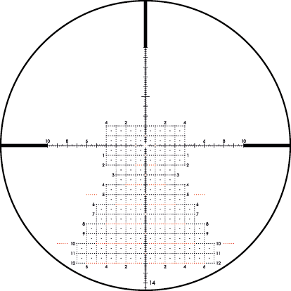 Schmidt & Bender 5-25x56 PM II LP GR2ID MRAD CCW DT27 MTC LT/ST ZC CT ...