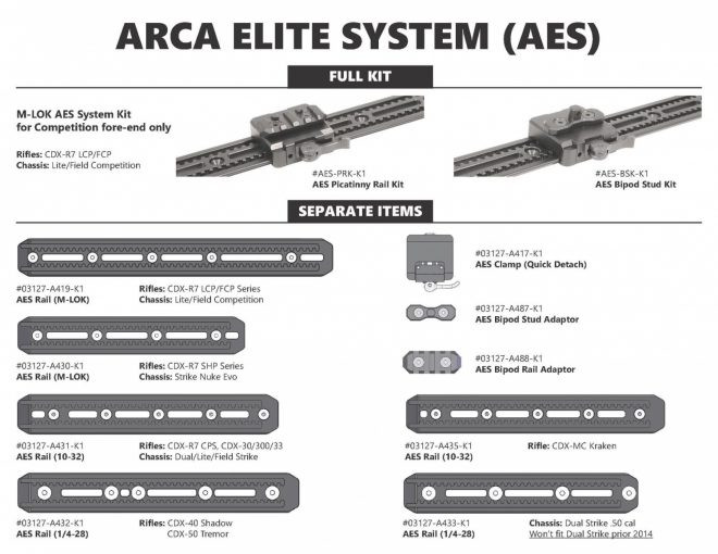 Cadex Arca Elite System (AES) Rail and Clamp - Full Kit | For Sale in ...
