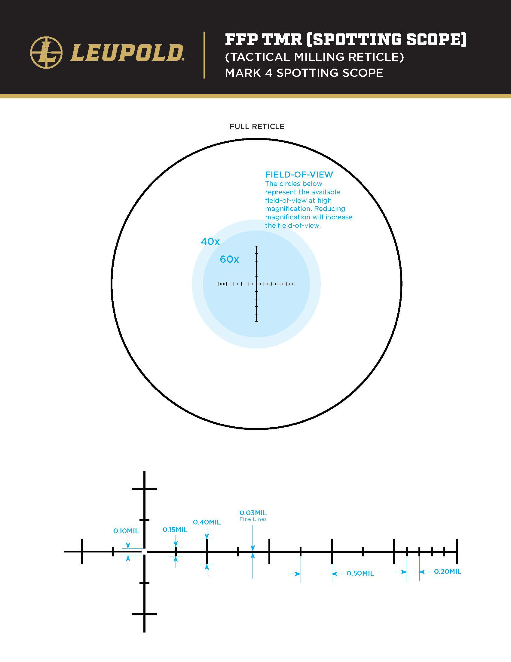 Leupold Mark 4 Spotting Scope 12-20x60mm with TMR reticle