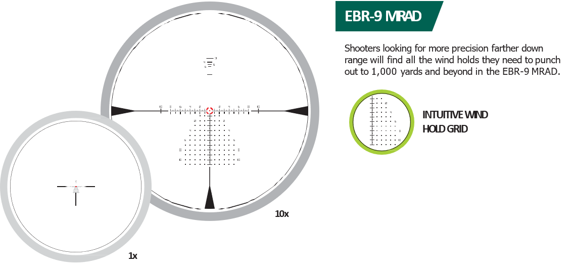 Vortex Razor HD Gen III 1-10x24 Riflescope with EBR-9 MRAD | For Sale