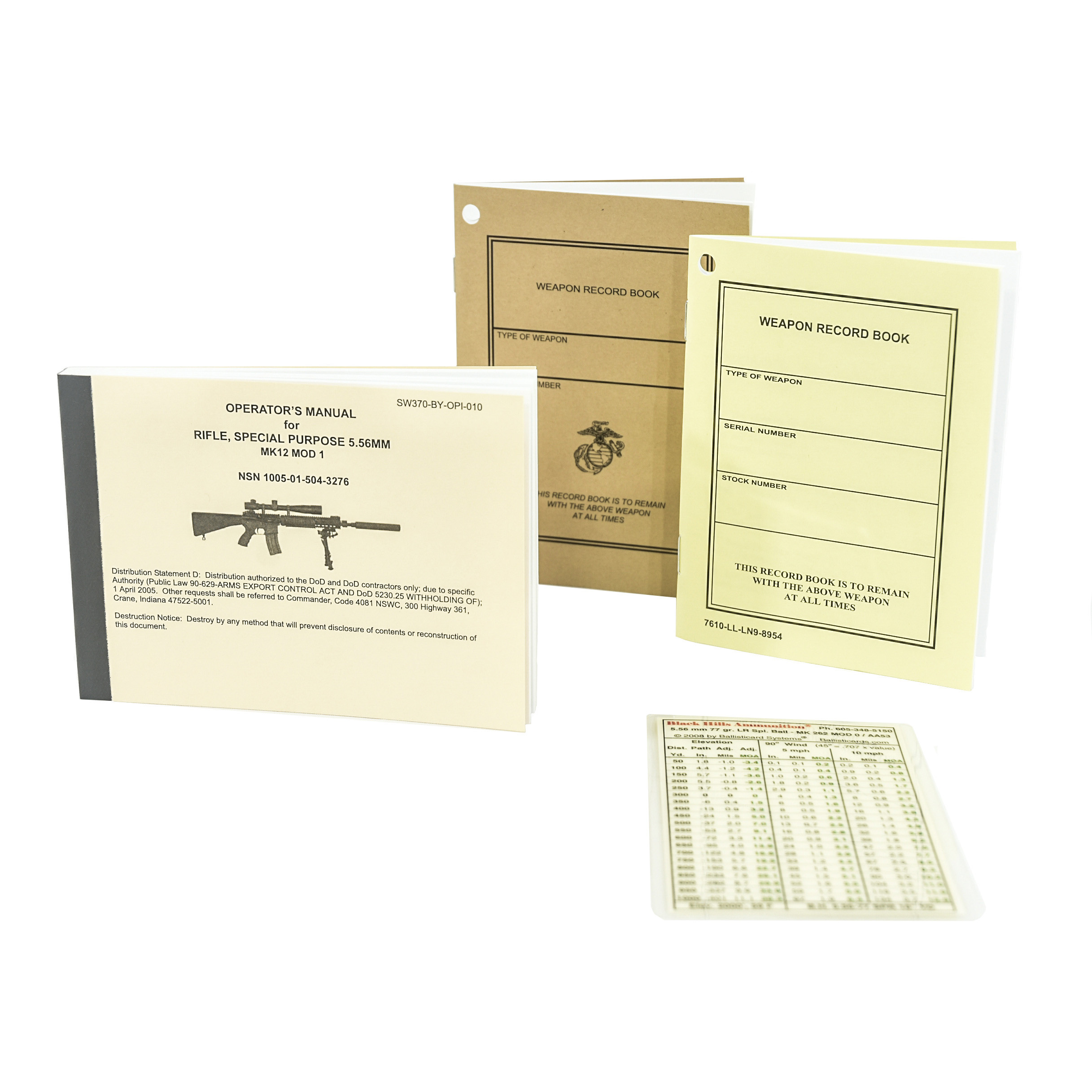 Mk12 Mod 1 Military Correct Deployment Kit - Limited Edition Clone Correct