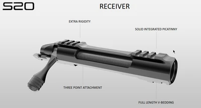 Sako S20 Precision 6.5 Creedmoor 24" JRS20P382 FOR SALE IN THE USA