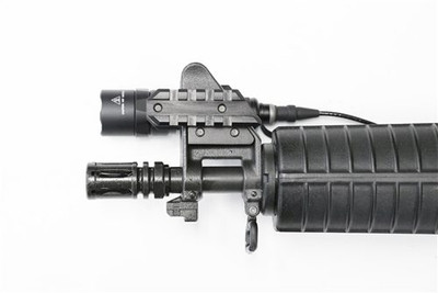 Dual Sided Picatinny Rail Mount for AR15/M4 Front Sight Block