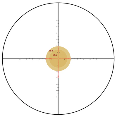 Leupold Mark 5HD 3.6-18x44 / 35mm FFP, PR1-MIL ret - Illuminated 180725 ...
