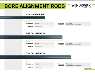 HUXWRX Carbon Fiber Suppressor Alignment Rods: 5.56, 7.72, .338