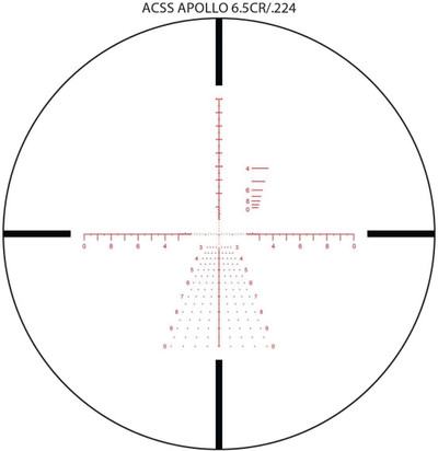 Open Box Special - Primary Arms SLx 5-25x56 FFP Illuminated Riflescope ...