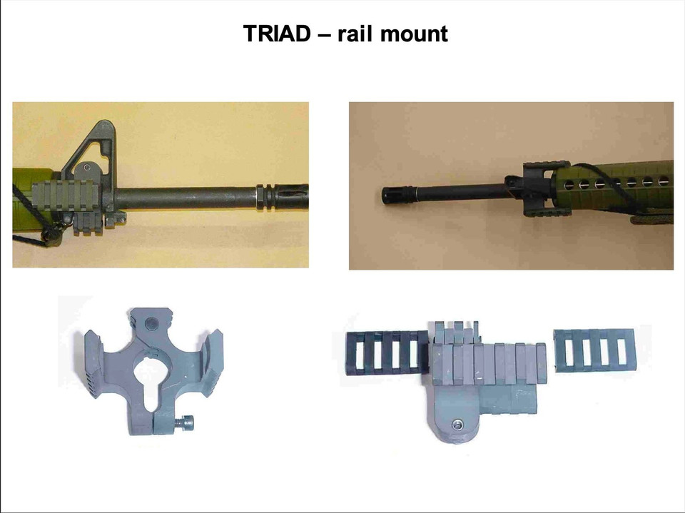 Cadex M4/M16 Tri-Rail TRIAD Mount - Part 1220 - For Sale in the USA