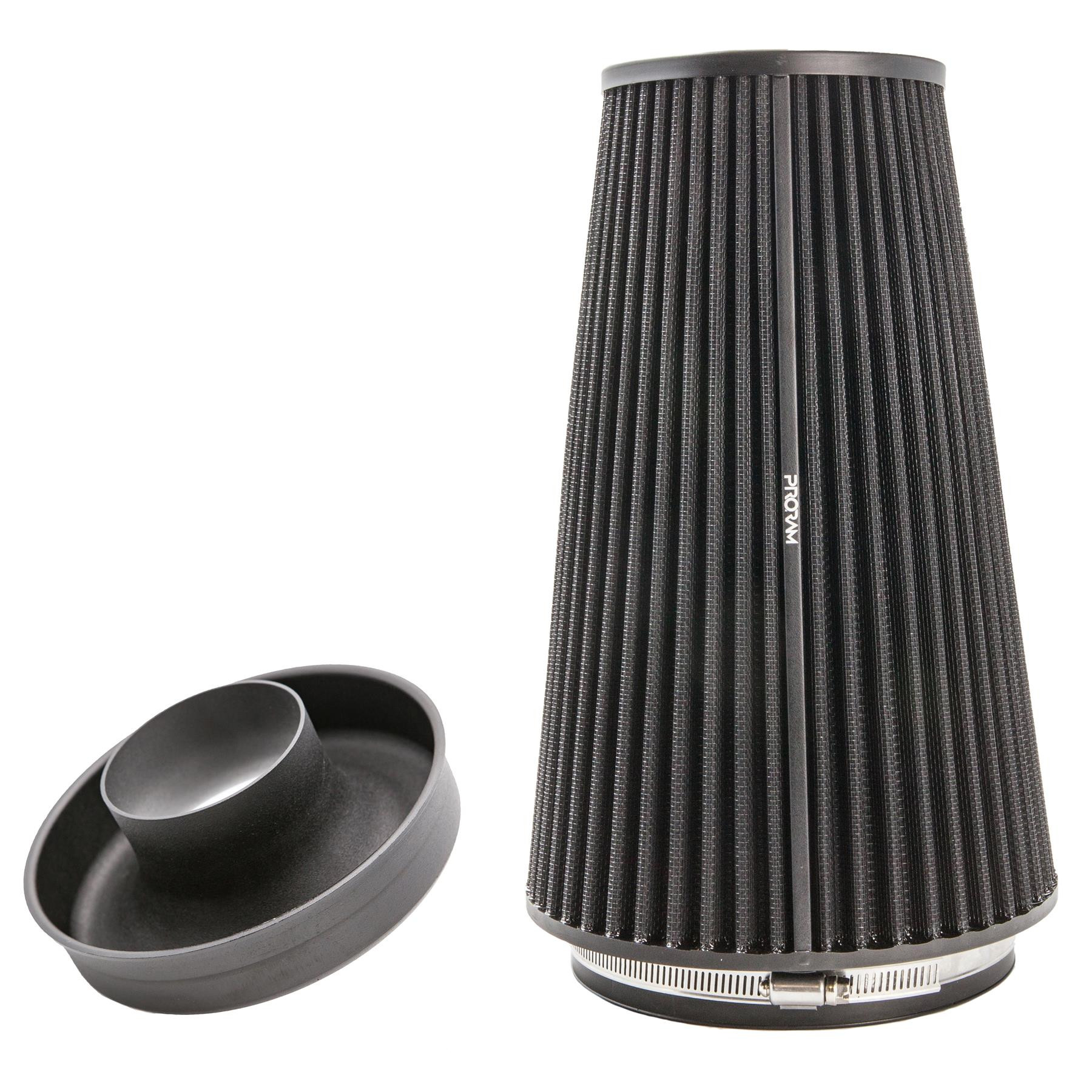 PRORAM Products - Ramair Filters, Inc.