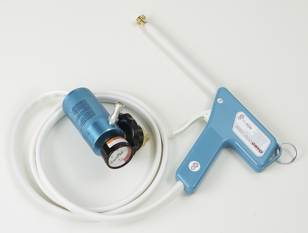 MedGyn Products - Compression Medical Distributors