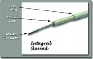 Gto Neon Wire 25 | PartsForSigns.Com