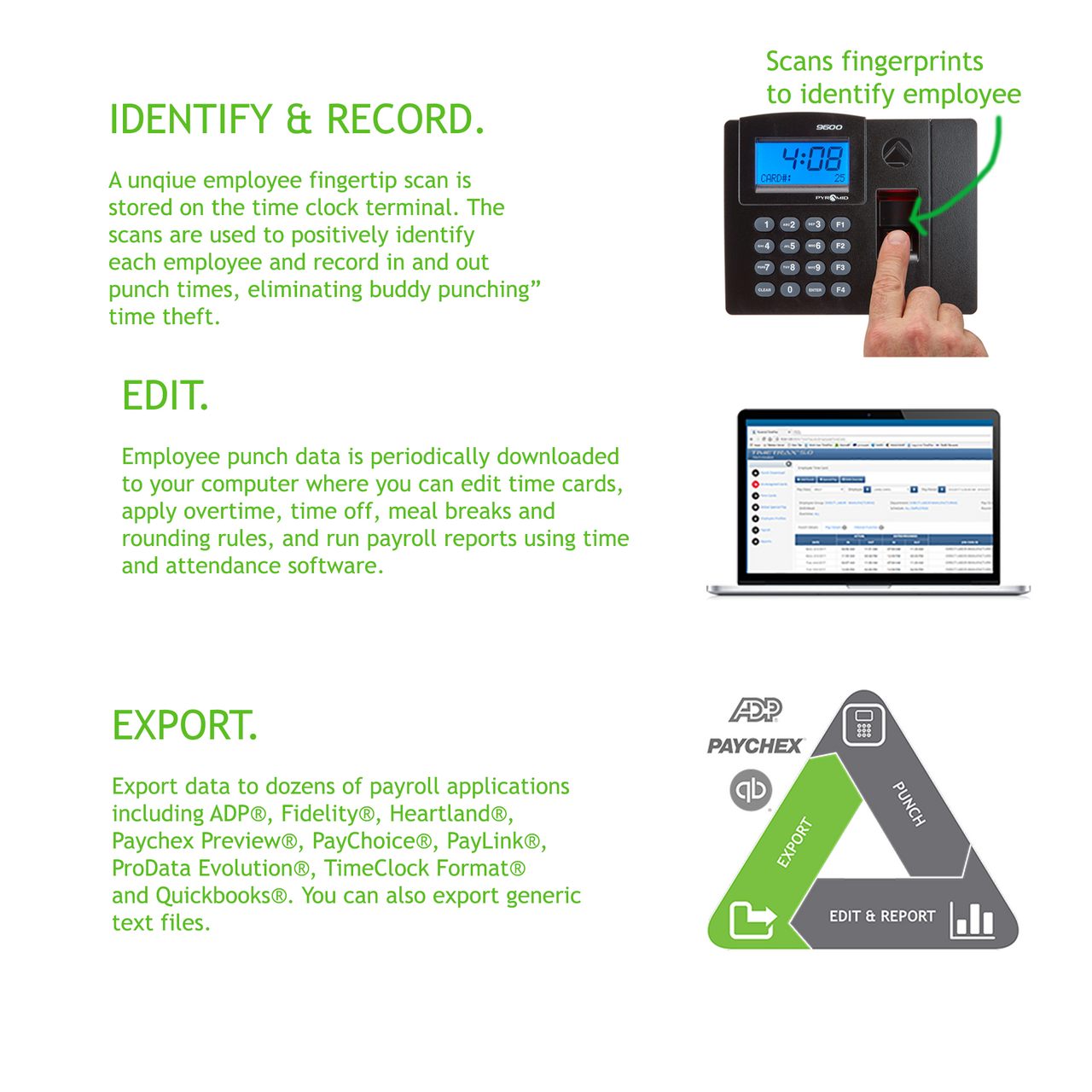 Pyramid TimeTrax Biometric System