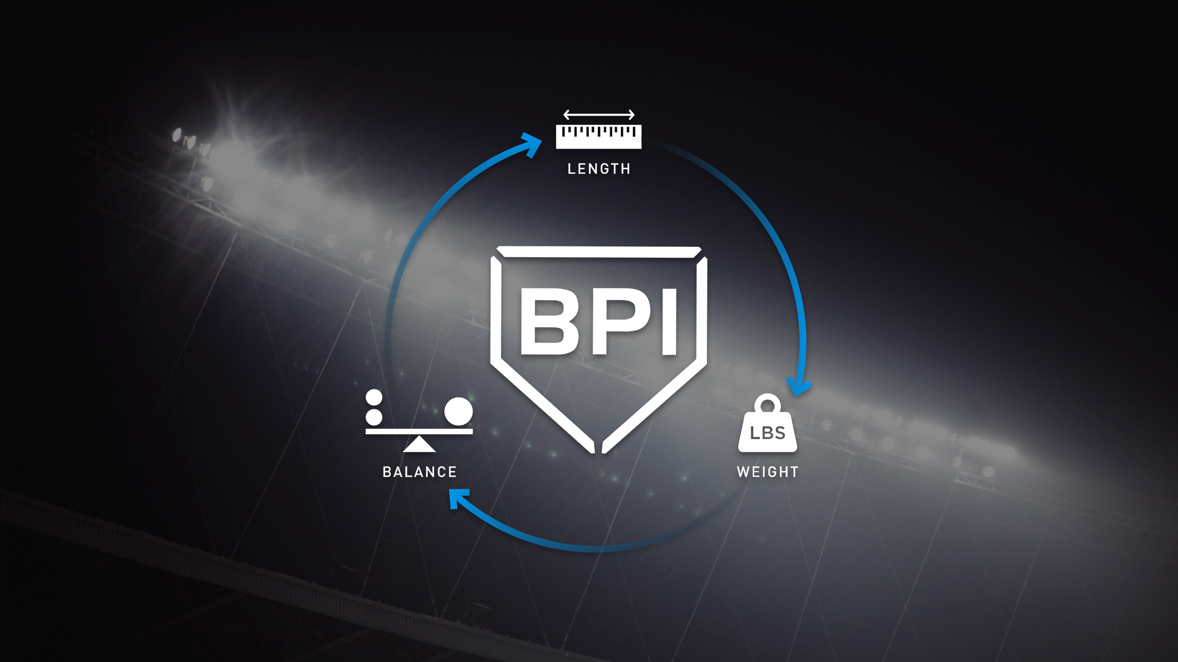 Unveiling BPI: The Future of Bat Selection Simplified into One Powerful ...