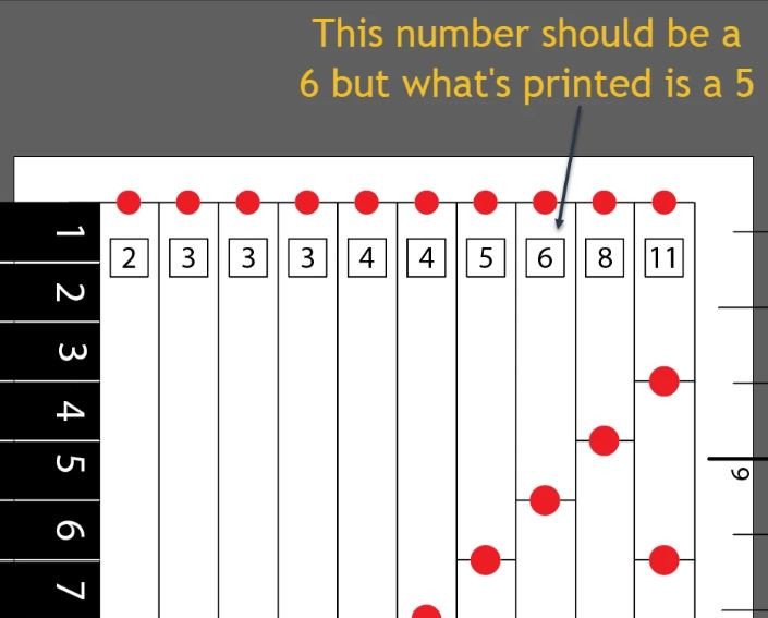 ***IMPERFECT*** Sunshine Sticker Co - Layout Stencil - Dot Grid Slim ...