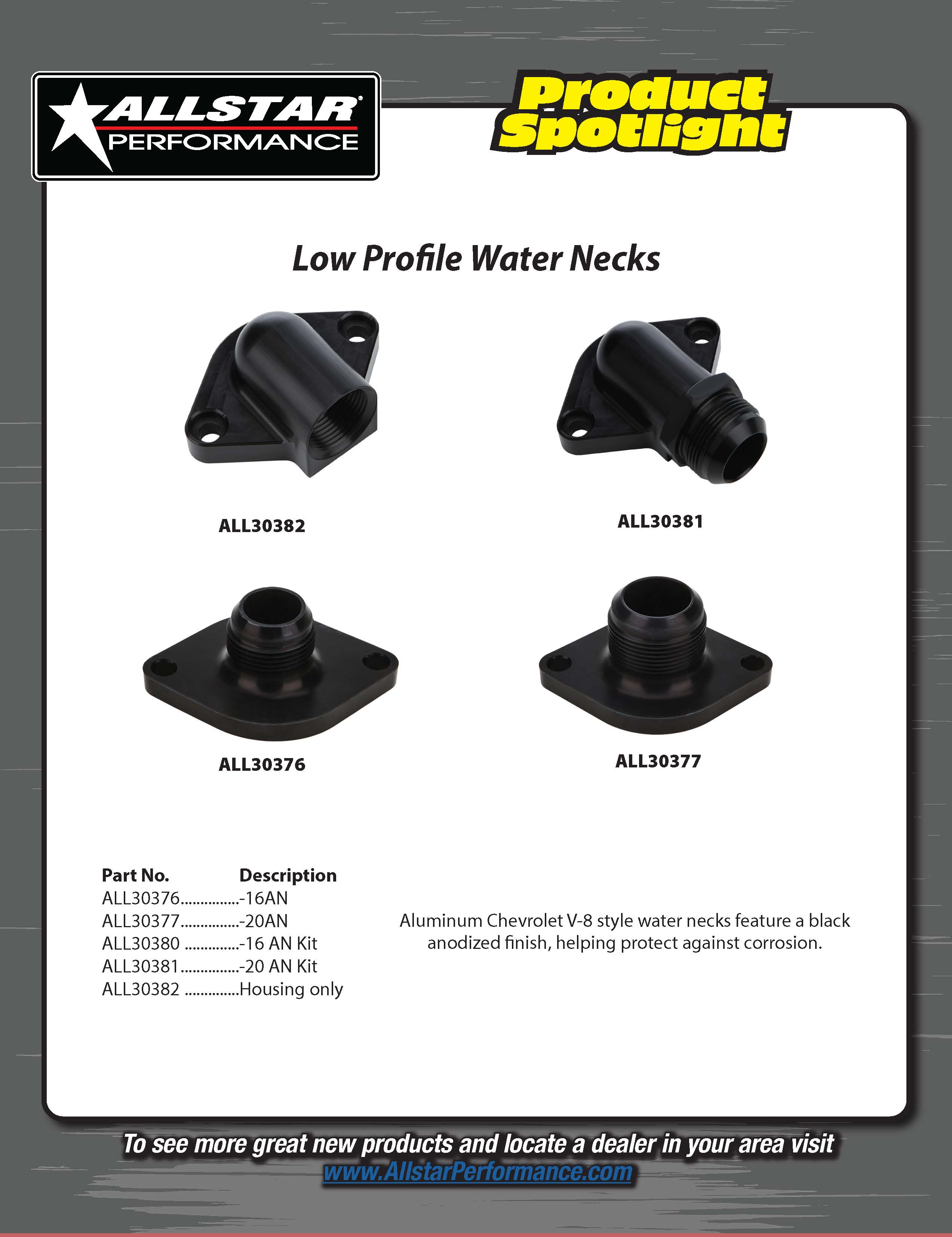 Product Spotlight - Allstar Performance
