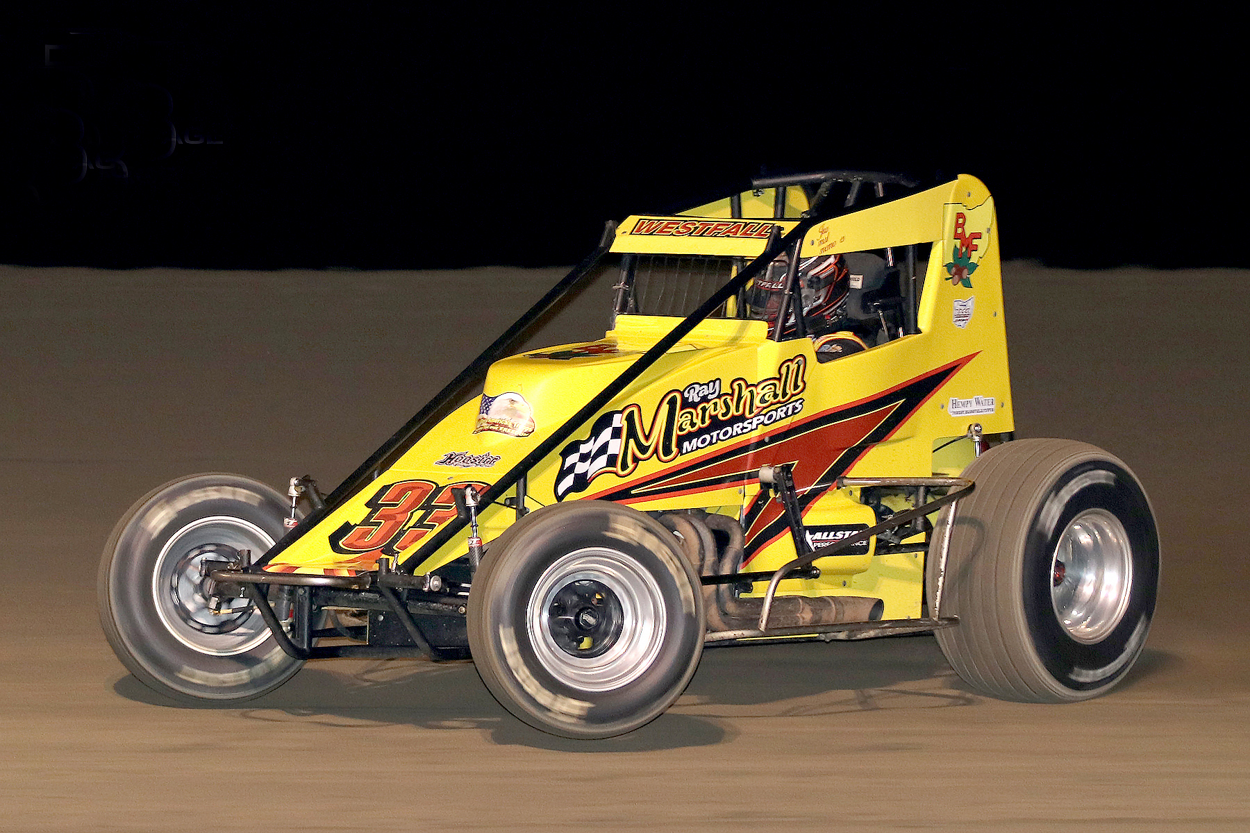 2021 Season Champions Continued - Allstar Performance