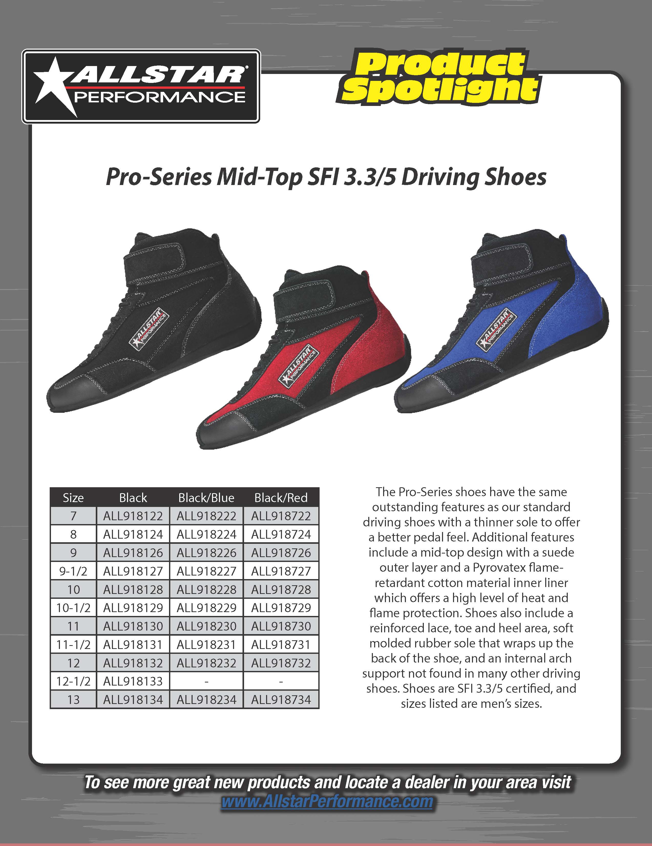Product Spotlight - Allstar Performance