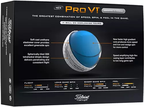 Titleist 2025 Pro V1 Enhanced Alignment Golf Balls - The GolfWorks