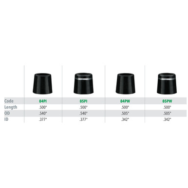 Easy To Install Ferrules - The GolfWorks