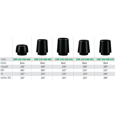 Collared Wood Ferrules - The GolfWorks