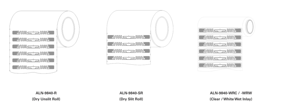Alien Squiggle RFID White Wet Inlay (ALN-9840, Higgs-EC)