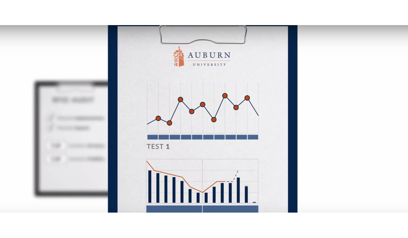 Auburn RFID Lab – Part 2: Introduction to the Lab & RFID - atlasRFIDstore