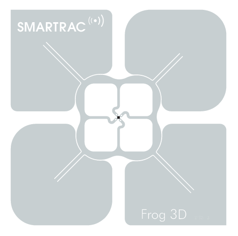 RFID Labels | Shop RFID Smart Labels & Barcode Labels | atlasRFIDStore