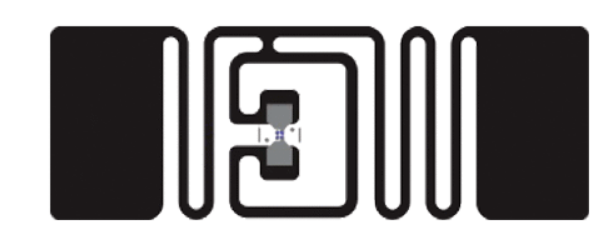 RFID Dry Inlays | Shop for UHF RFID Dry Inlay Tags | atlasRFIDstore