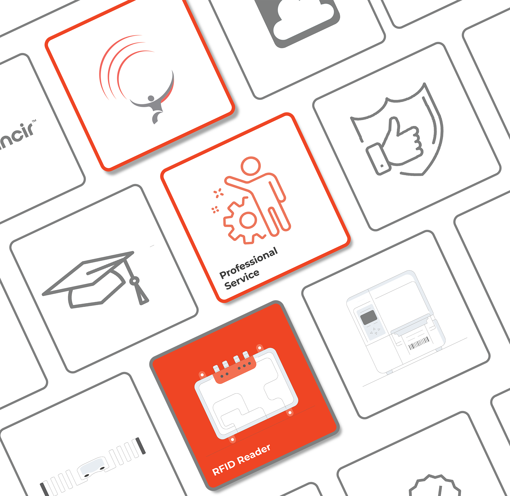 Reader Setup | Reader Setup and Configuration Service | Remote ...