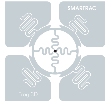 Avery Dennison Smartrac Frog 3D Dry Inlay | Monza 4D [Clearance ...