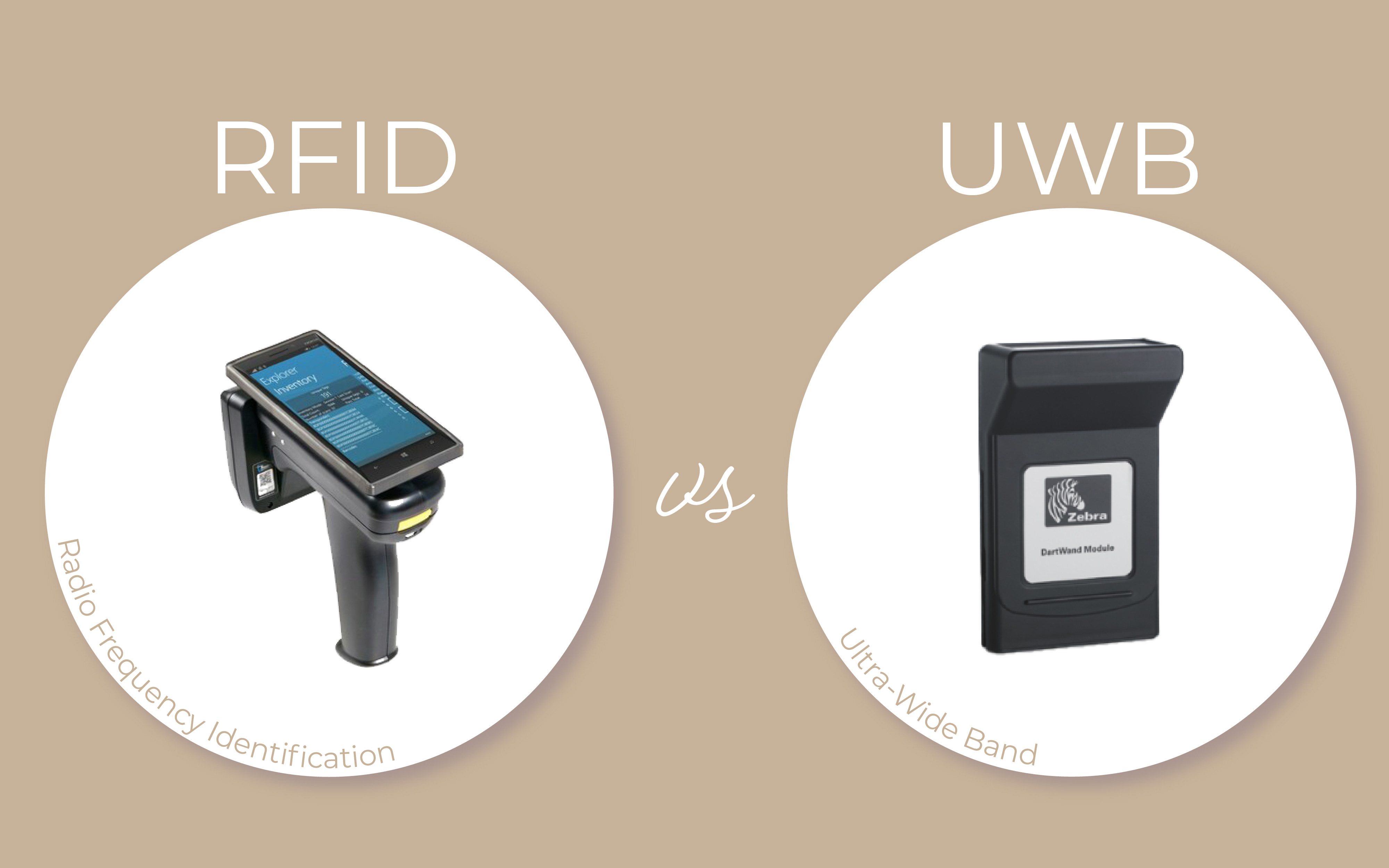 RFID vs. UWB Technology - Pros, Cons, and When to Use Which Technology ...
