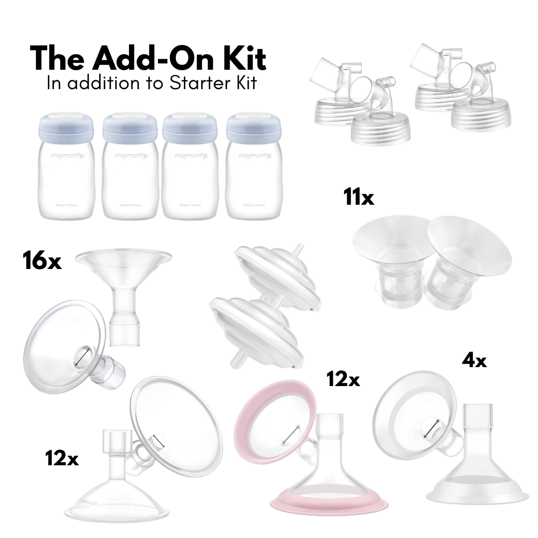 FITS Flange Sizing Starter Kit