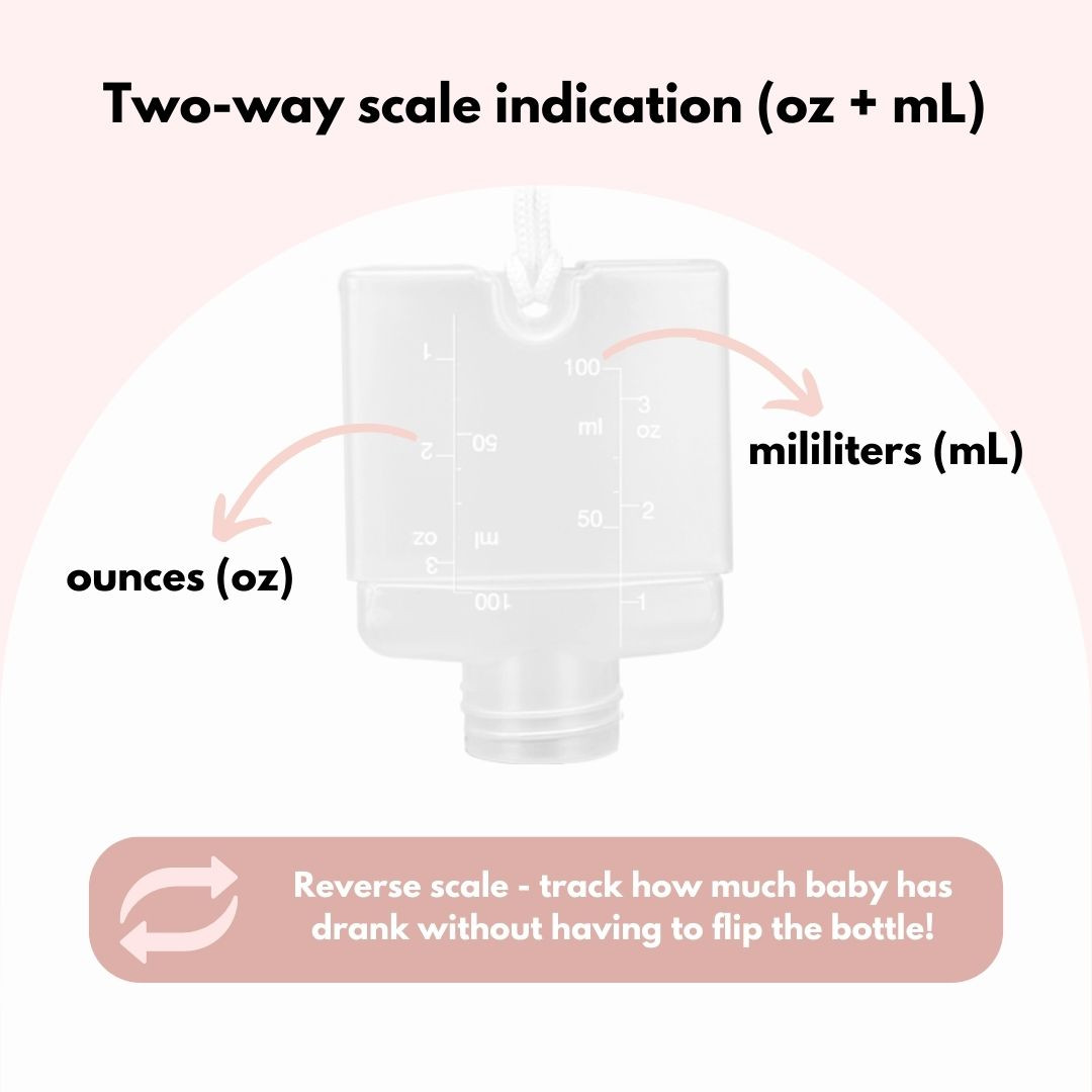 Supplemental Lactation Aid System for Multi-Use SNS Feeding Tube
