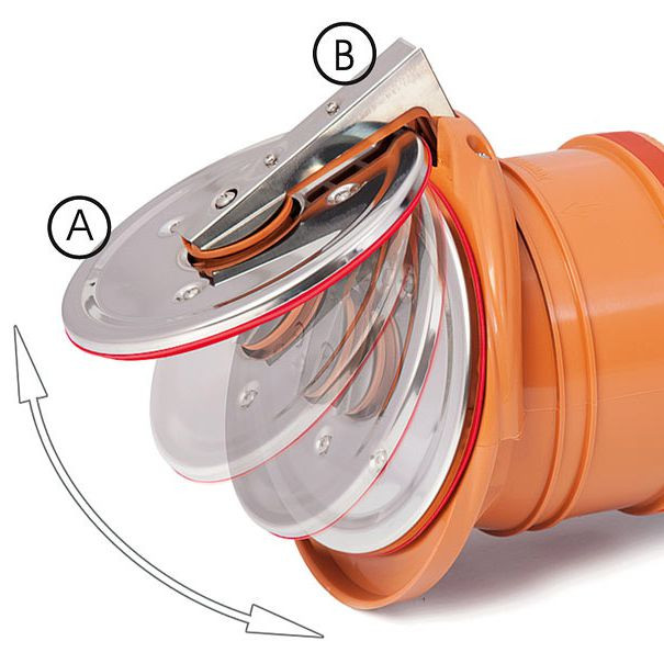 Drainage Flap Valve - Anti flood Non Return valve 4”, 6”