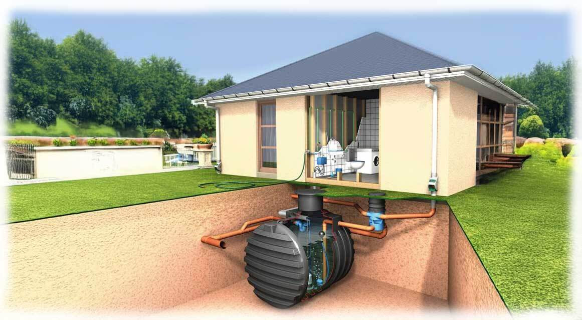 Rainwater Harvesting - Rainwater Harvesting Systems & Kits - Rainwater ...